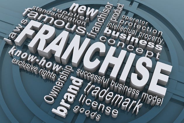 Franchise Brand Building Has Little to Do with Selling Franchises ...